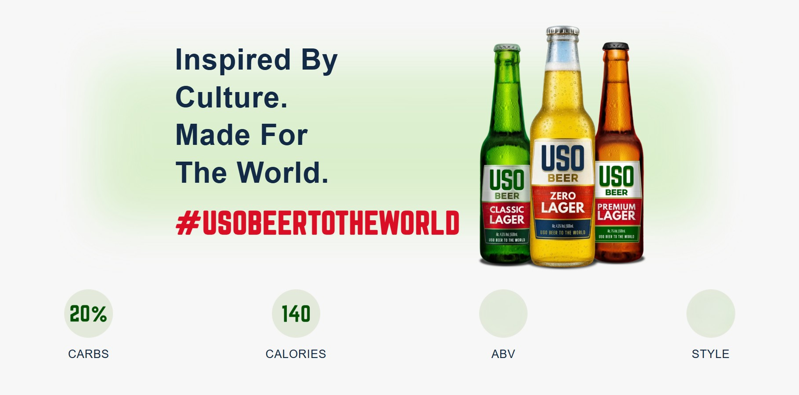 USO BEER | NEW ZEALAND MADE & PACIFIC INSPIRED